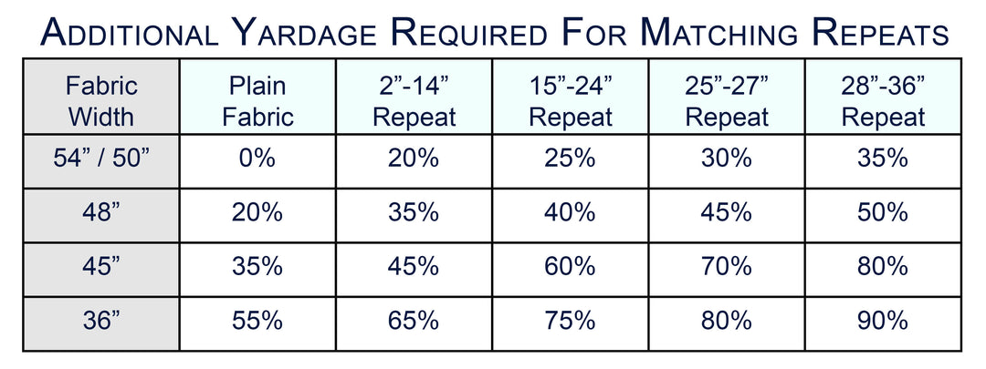 David Francis - Send Us Your Fabric! – David Francis Furniture